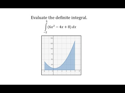 Evaluate a Definite Integral: Quadratic Function | Math Help from ...