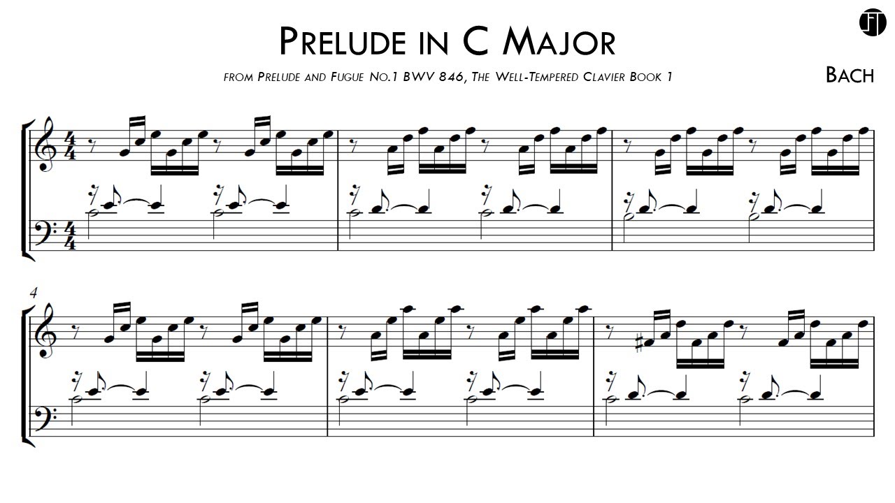 Johann Sebastian Bach - Prelude in C Major (Score-Video)