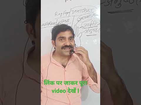Anamika naam ka arth by YOGI THAKUR #viral #trending #education #motivation