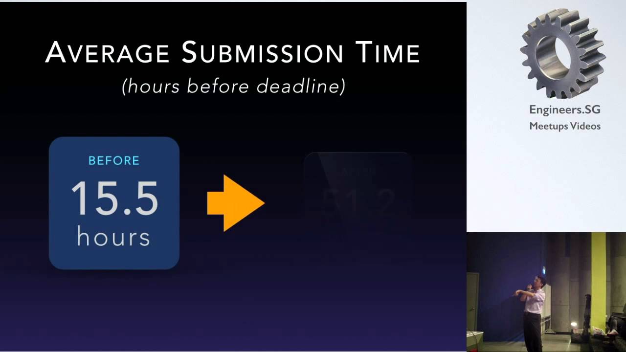 Teaching Programming Methodology with Python and Gamification at NUS - Edu Summit 2015