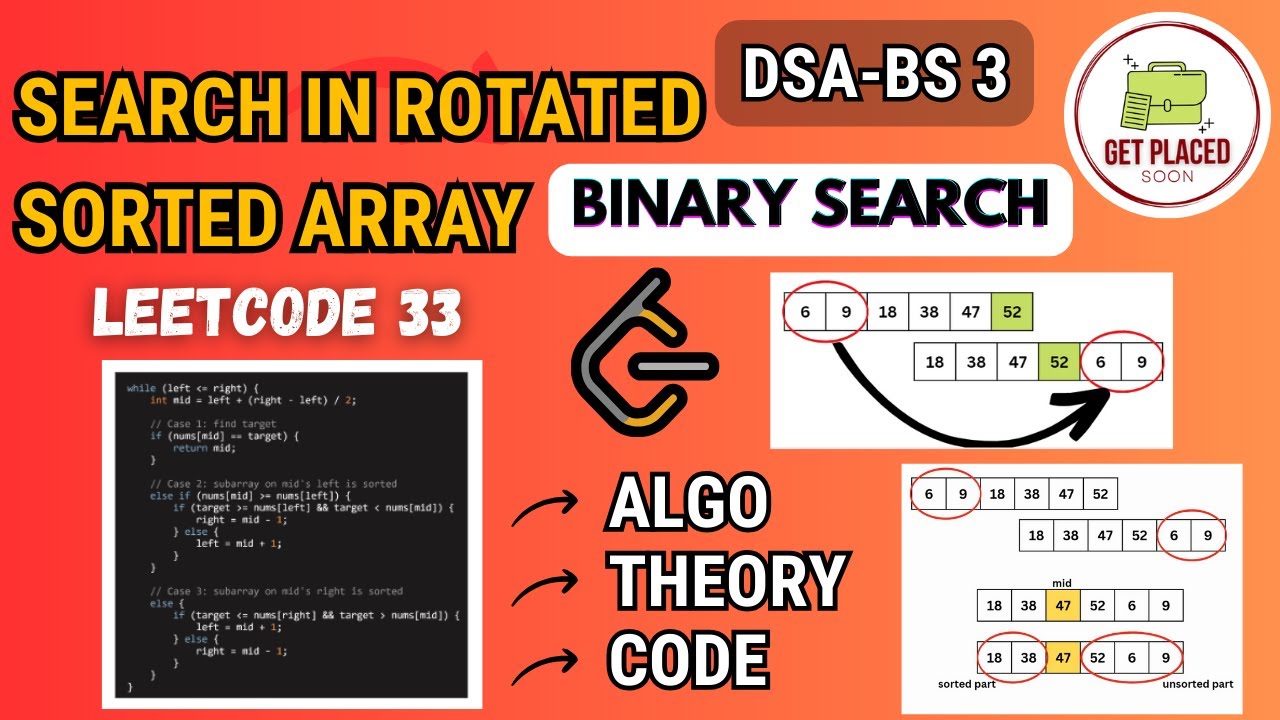 Leetcode 33 | Binary Search Playlist | Leetcode DSA JAVA | Search Element in Rotated sorted Array