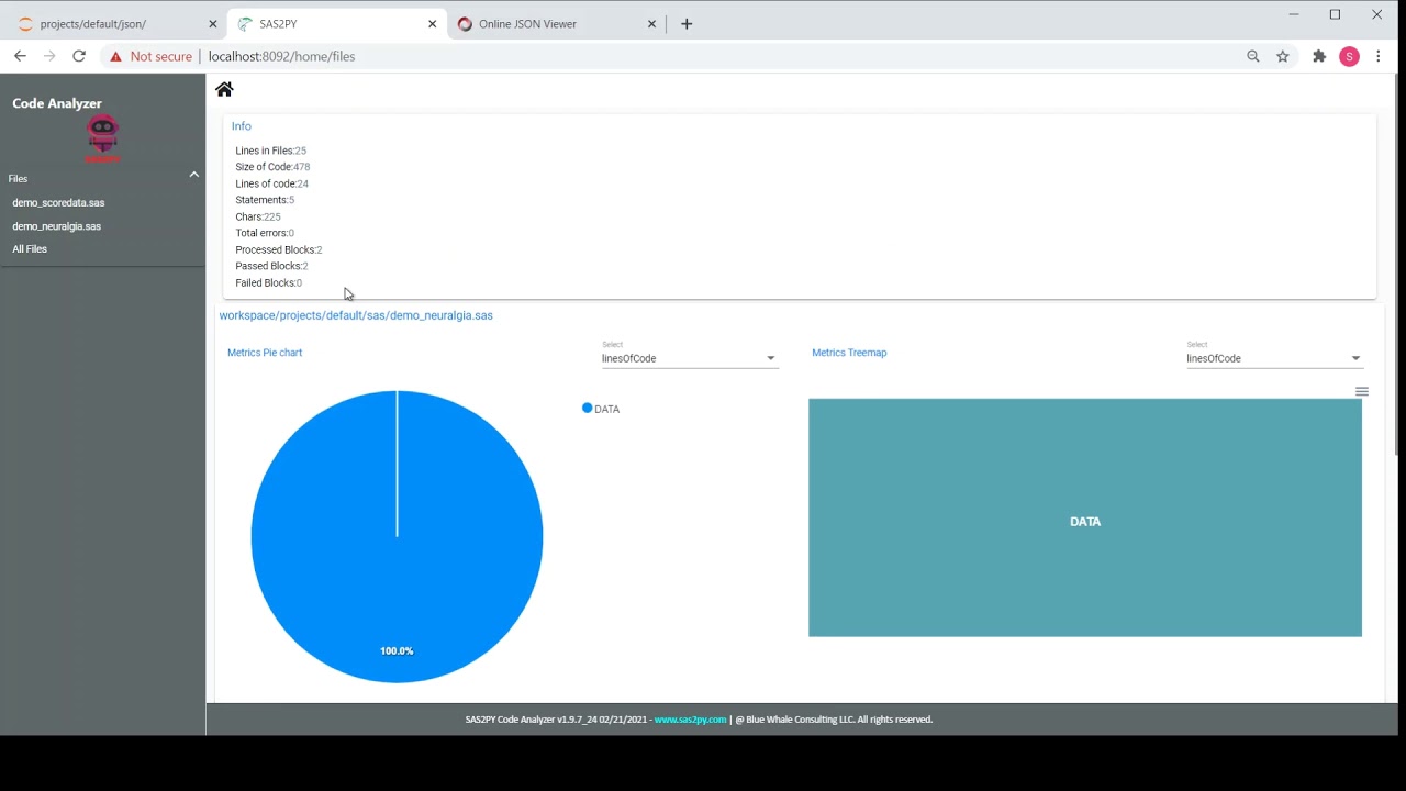 Free Sas Code Analyzer