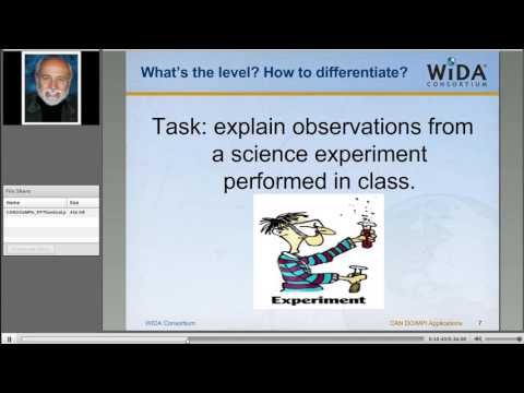 Can Do and MPI from WIDA
