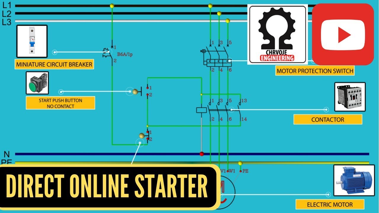 How to Wire Contactor and Motor Protection Switch  - Direct  OnLine Starter -  Explanation