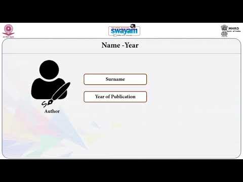 Style Manuals 1 Type of citation styles Part 2