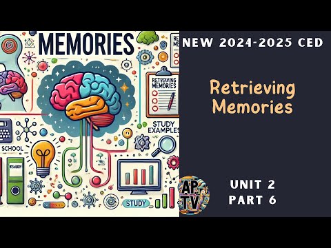 🎯Retrieving Memories - AP Psychology Unit 2 Part 6🎯
