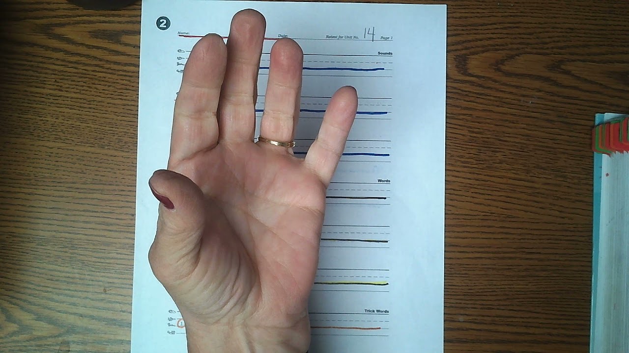 Fundations 2, Unit 14 TEST
