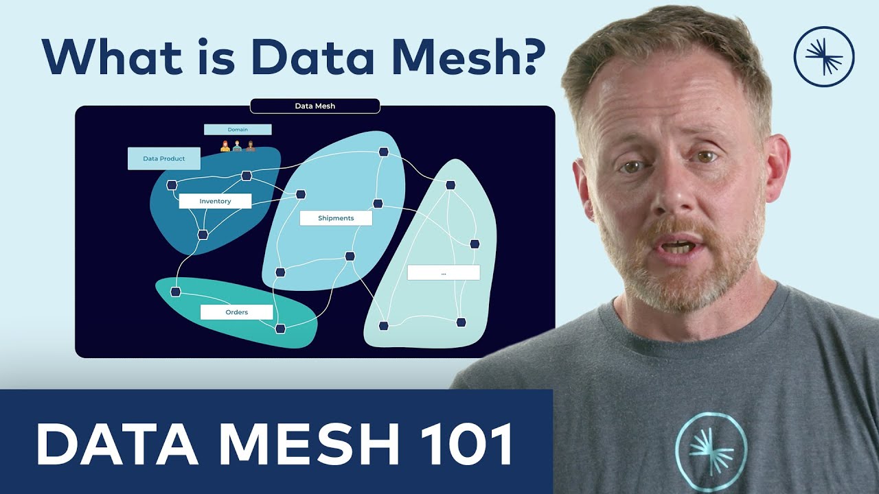 What Is Data Mesh? Complete Tutorial