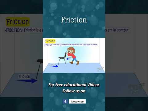Friction | Force of Friction | Friction and Grip | Concept & Examples of Friction | Science #shorts