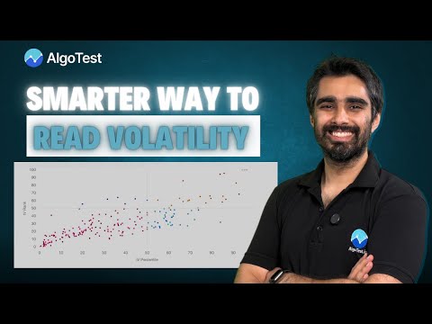 IVP & IVR Explained with Constant Maturity | New Way to Analyze Implied Volatility