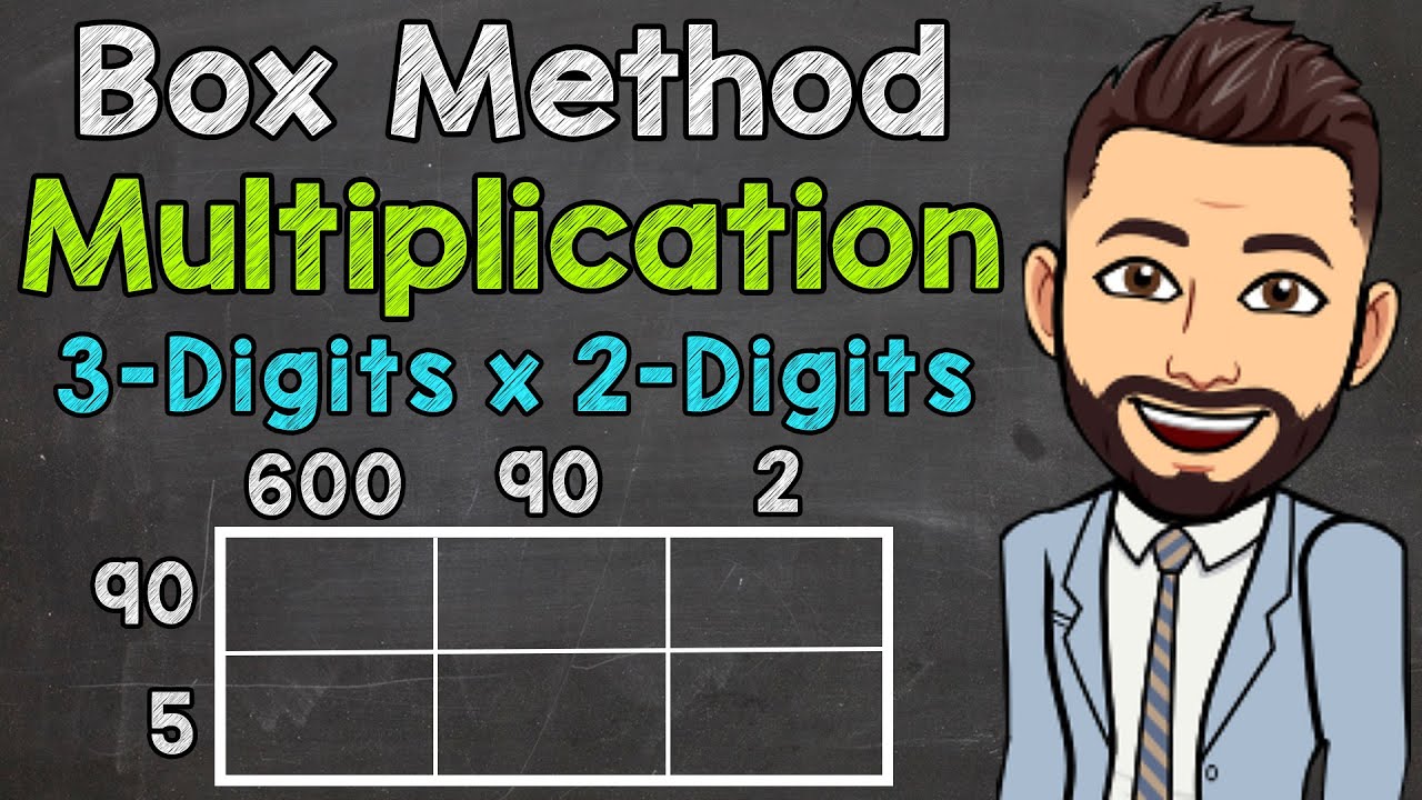 Box Method Multiplication | 3-Digits x 2-Digits | Math with Mr. J
