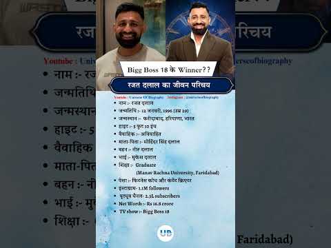Bigg Boss 18 Winner ?? Rajat Dalal Biography