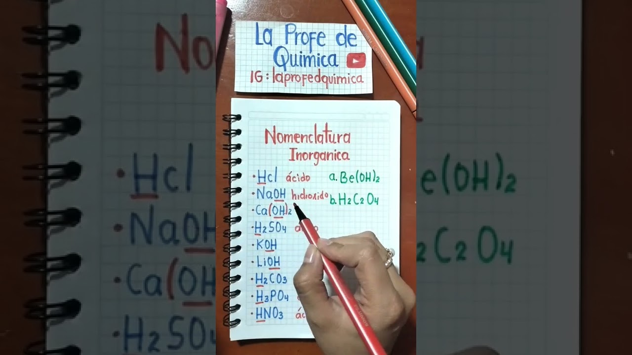 🟠🔴🟢Learn Chemistry 🟢🔴🟠