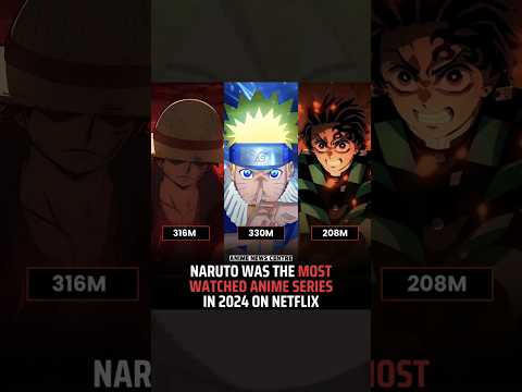 NARUTO WAS THE MOST WATCHED ANIME SERIES IN 2024 ON NETFLIX !!!
