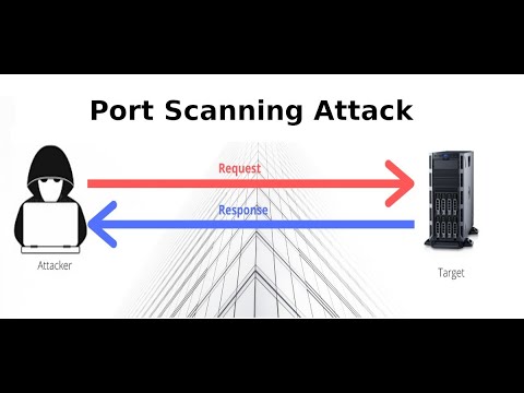 Port Scanning with Angry IP Scanner