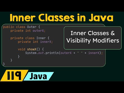 Learn Inner Classes in Java - Mind Luster
