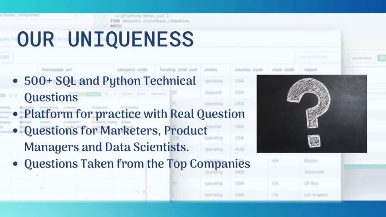 Basic SQL Interview Questions You must Prepare - Stratascratch