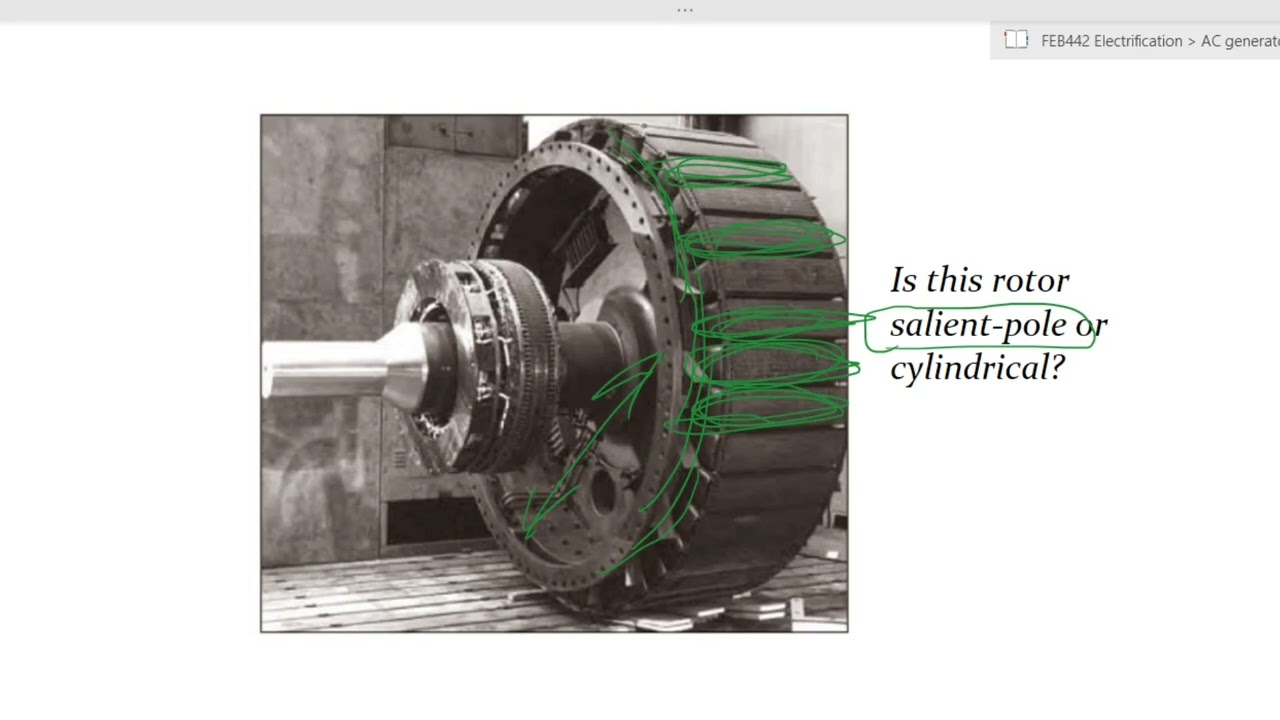 FEB442 Lecture 4: 3 phase Alternators