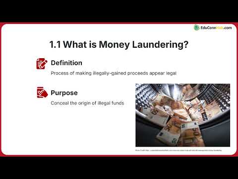 2. What is Money Laundering (AML) ?