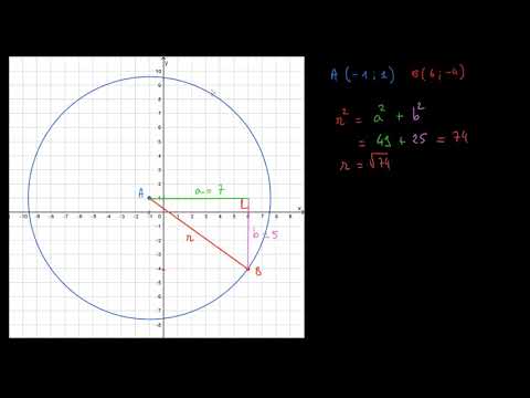 Équation cartésienne d'un cercle connaissant son centre et un de ses ...