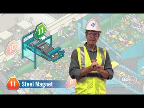 Virtual Tour of a Recycling Center - ReCommunity