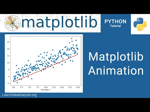 Matplotlib Tutorial | Example of how to create chart animation with matplotlib in Python (#2)