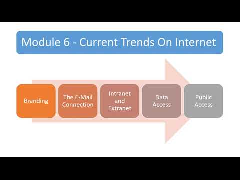 PGDCA - Post Graduate Diploma in Computer Application | Introduction and Syllabus