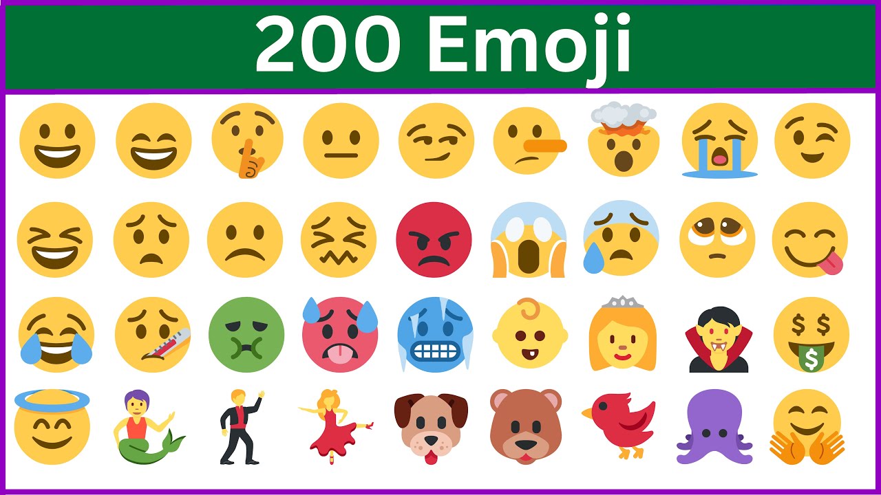 Emoji Meanings101: Learn 200 Emojis Meanings Like a Pro!