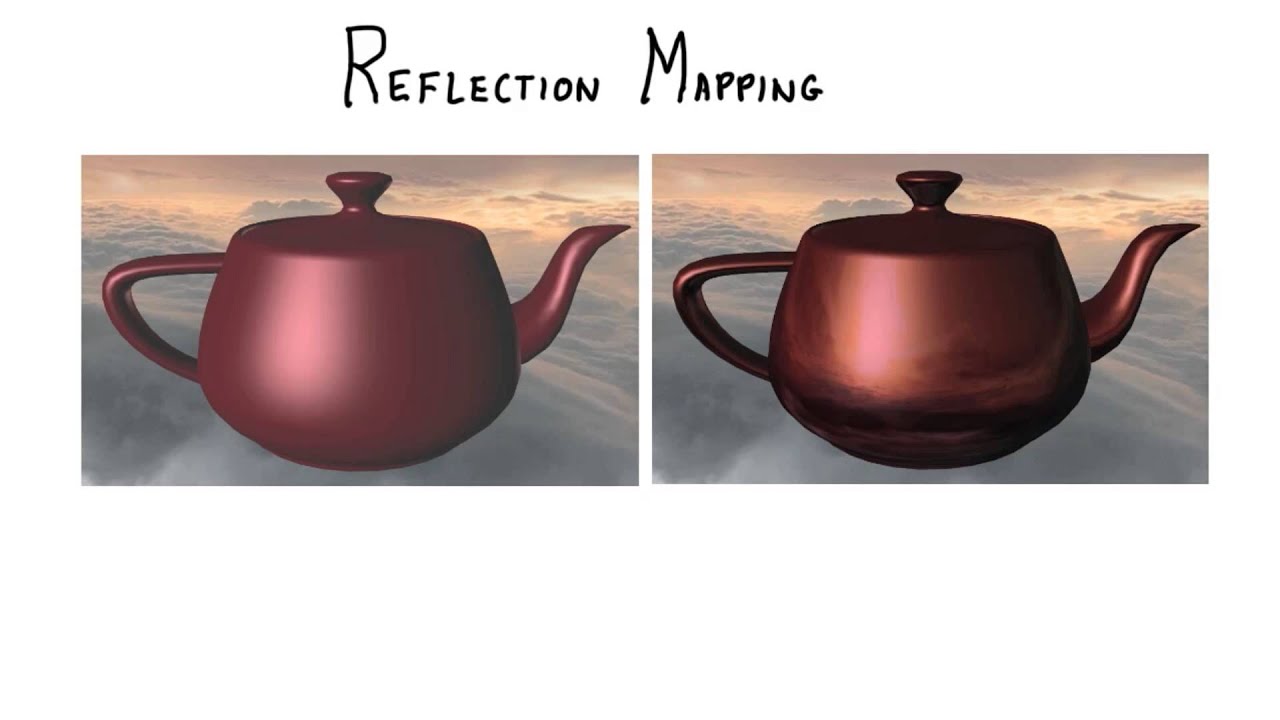Reflection Mapping - Interactive 3D Graphics