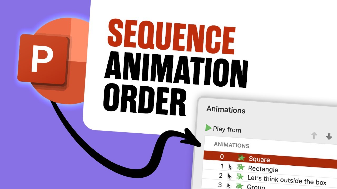 How to Sequence the Animation Order in PowerPoint