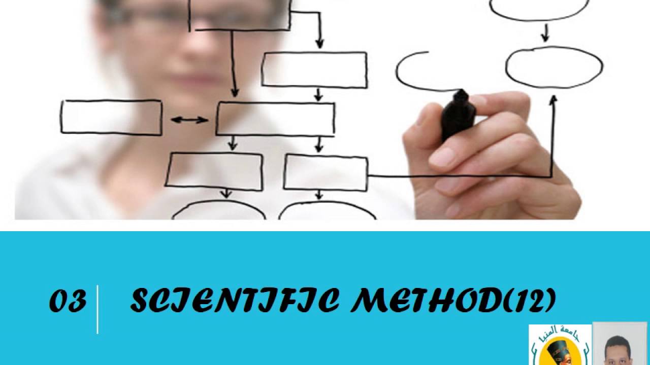 compsac 2016:Hardware Acceleration of Smith-Waterman Algorithm