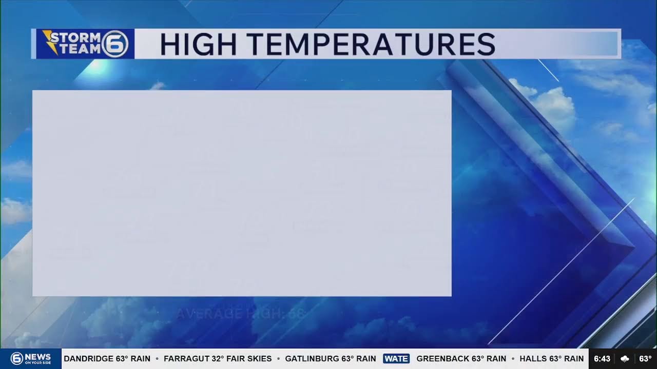 24/7 LIVE East TN Weather & Travel Updates | WATE 6 On Your Side