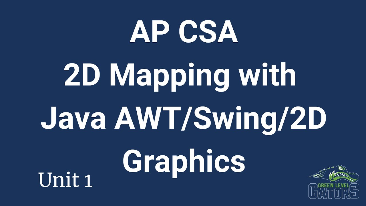 Java Intro to Swing and Graphics2D