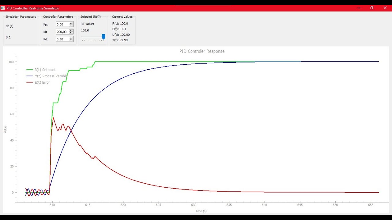 GitHub - anamsigit/realtime-simulator-pid-controller: Python-based real-time PID Controller ...