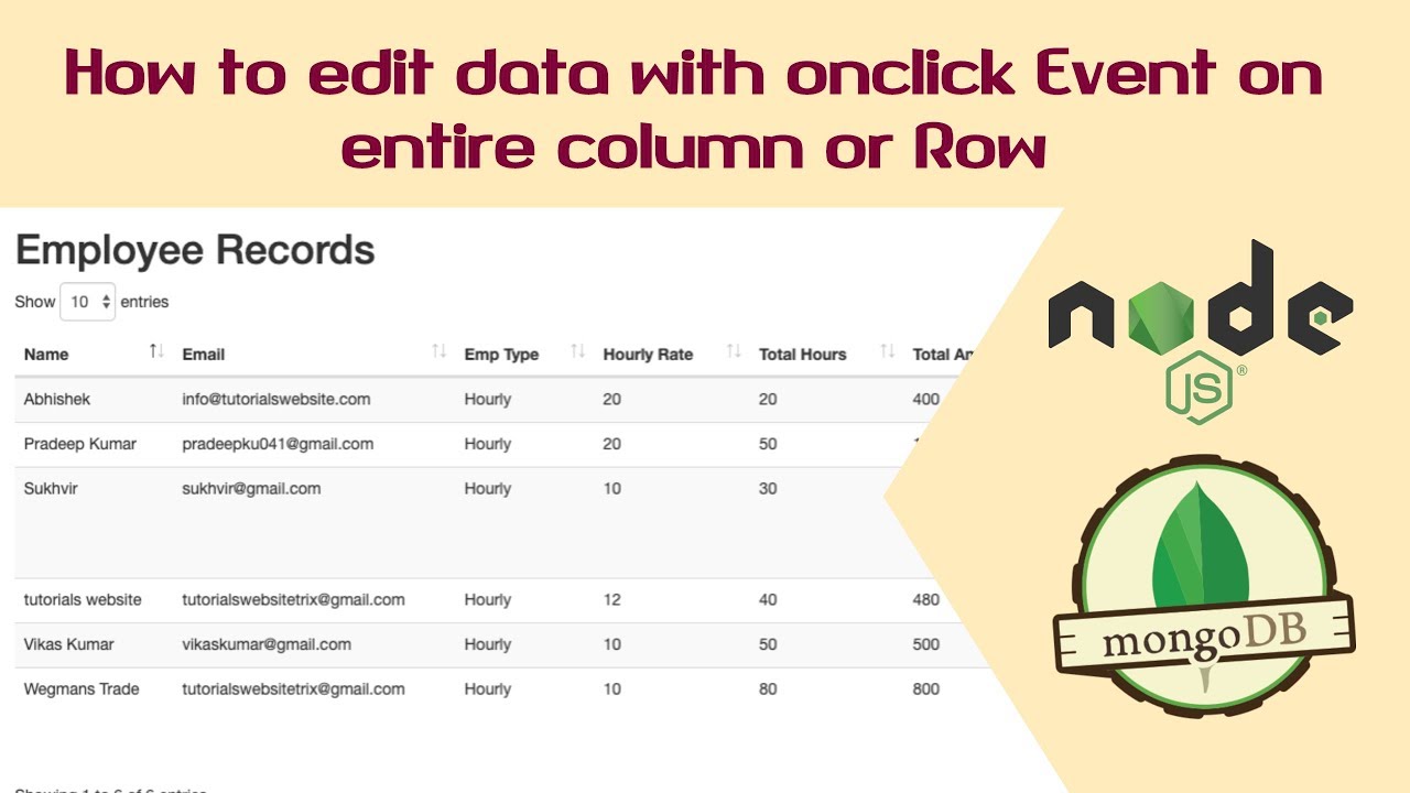Edit Records with onclick event on entire row or column | tutorialswebsite