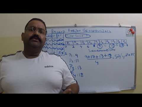 round robin cpu scheduling and average turnaround time explained with example