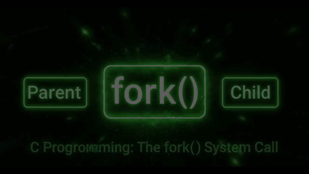 Mastering the fork() System Call in C: A Complete Step-by-Step Guide to Process Creation