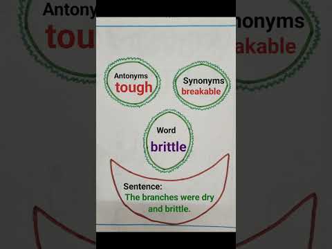 #shorts #brittle vocabulary #antonym of brittle #synonym of brittle #sentence on brittle #education