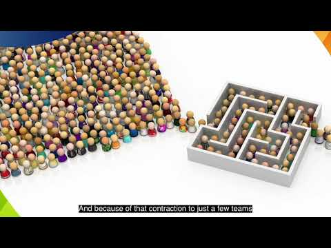Adventures in Collective Implementation
