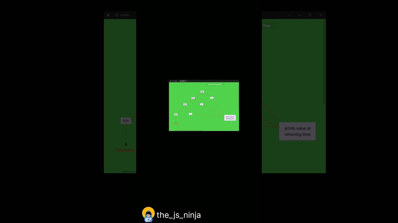 Recursion Part-2 Tutorial || learn how recursion works || DSA || #ytshorts #shortsfeed #js #coding