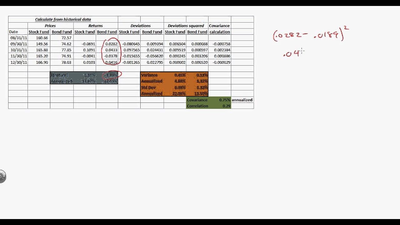 FI 4240 Covariance, etc