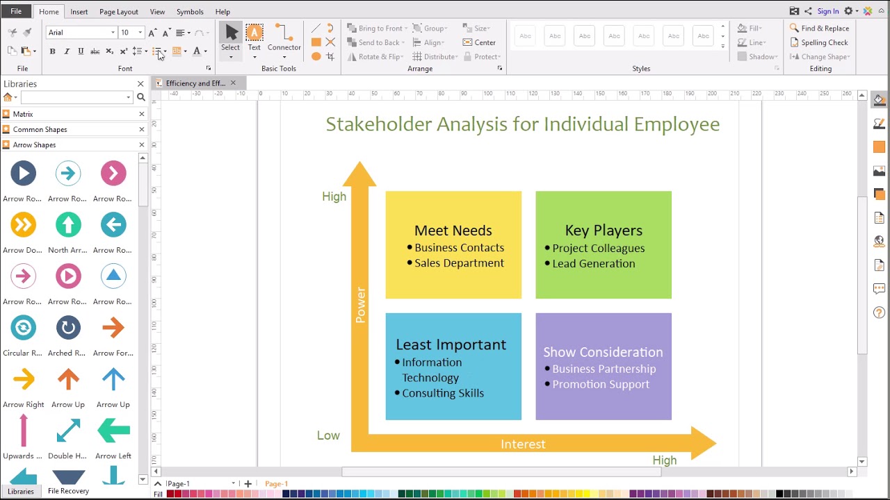Project Management Tutorial: How to Create a Stakeholder Analysis Matrix