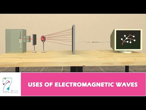 Applications of Electromagnetic Waves Video Lecture - Electricity and ...