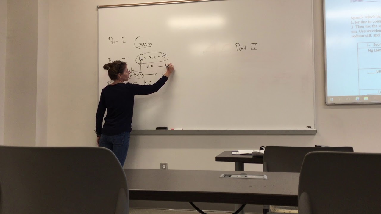 Atomic Spectra Lab Report