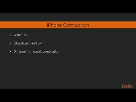 Learn Building iOS 10 Applications with Swift Basic Architecture | packtpub com - Mind Luster