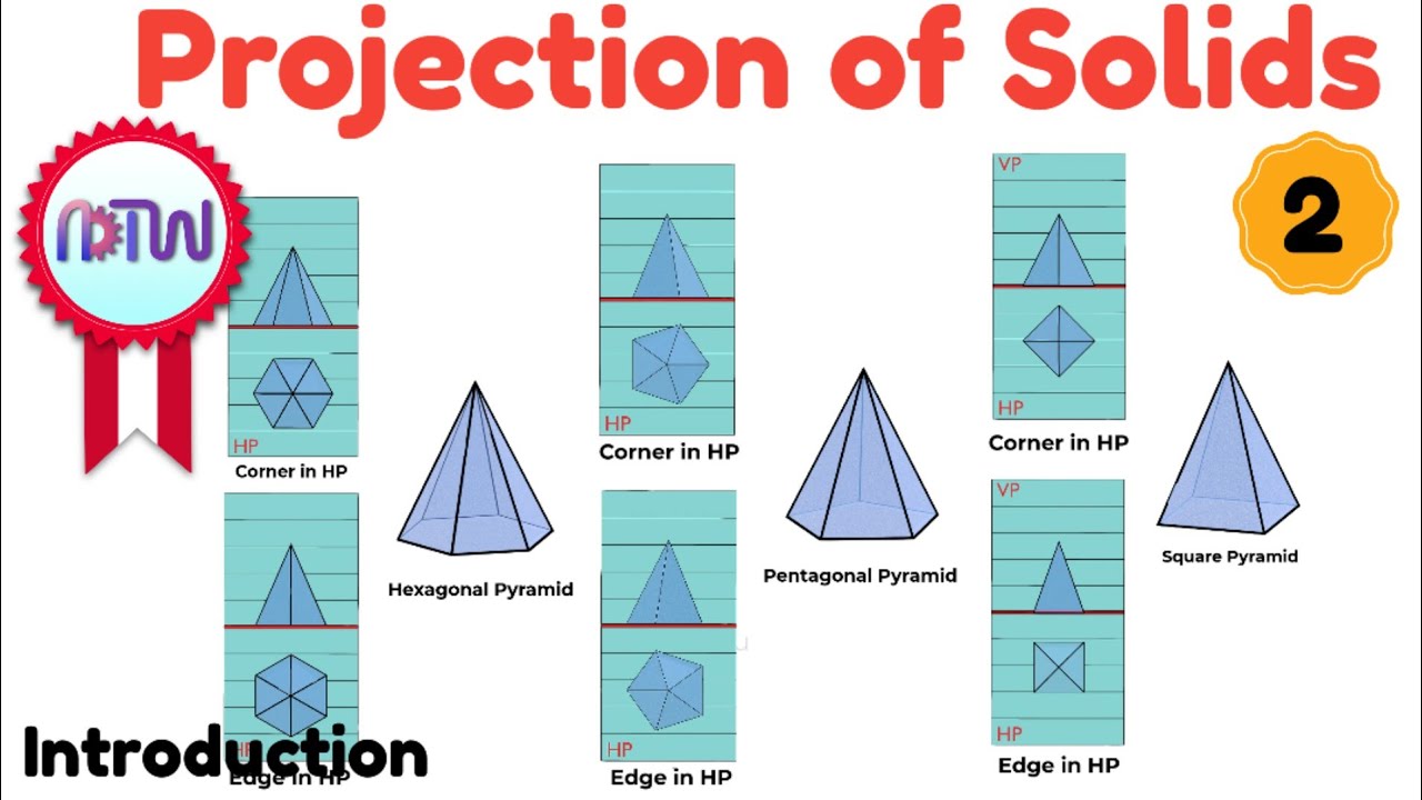 Projection of Solids: True Shape Orientation Explained | Engineering Drawing