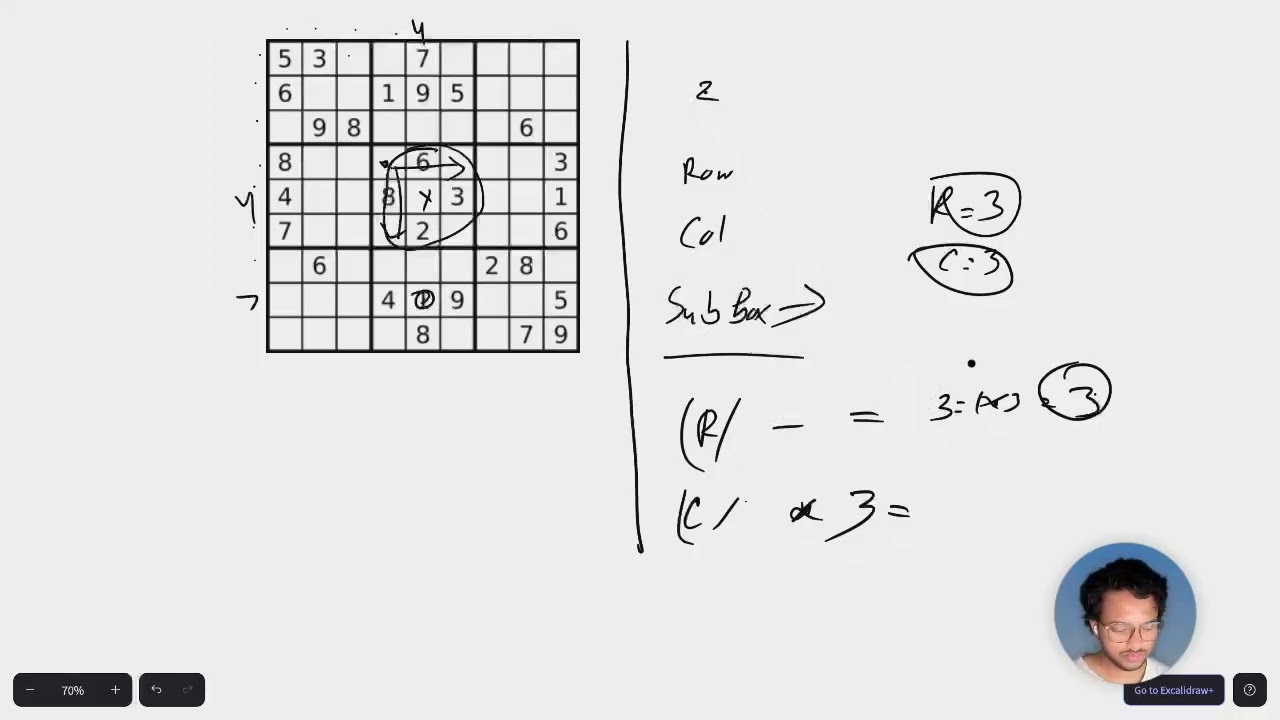 Sudoku Solver | leetcode 37 | Hard Backtracking Problem