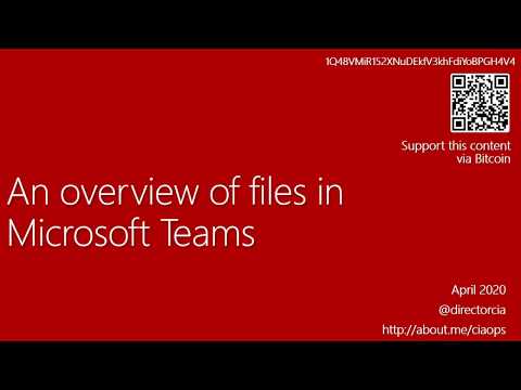 An Overview of Files in Microsoft Teams – CIAOPS