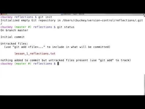 Learn Examining the New Repository Solution How to Use Git and GitHub - Mind Luster