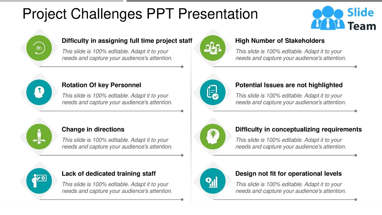 Project Challenges Ppt Presentation